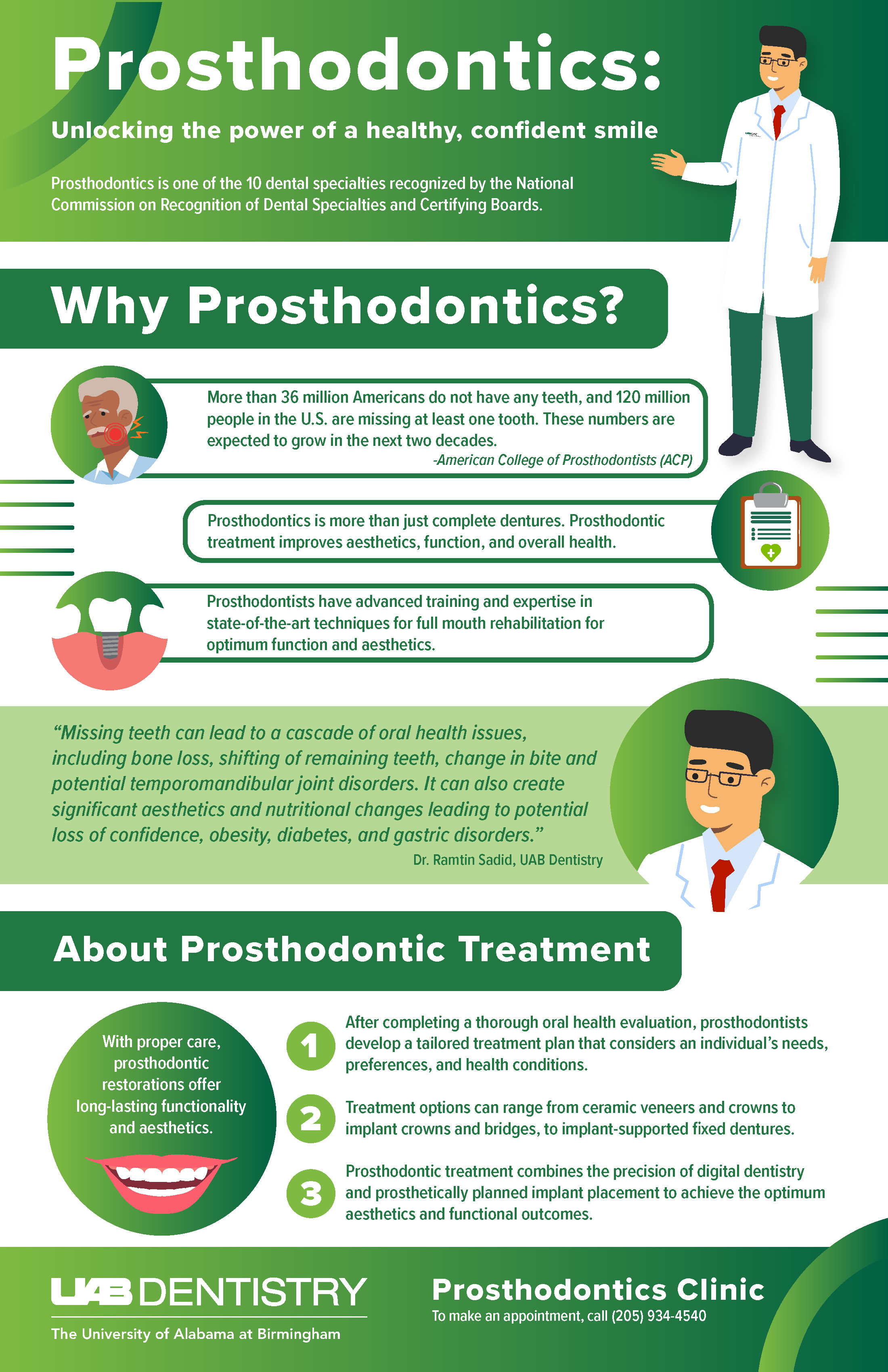 How prosthodontics restores broken smiles and transforms lives - School ...
