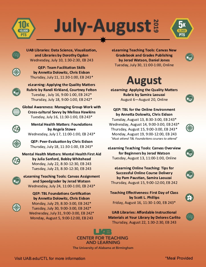 UAB - Faculty - Center for Teaching and Learning