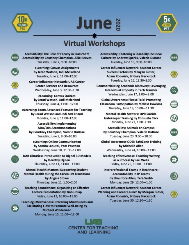 Center for Teaching and Learning - Faculty | UAB