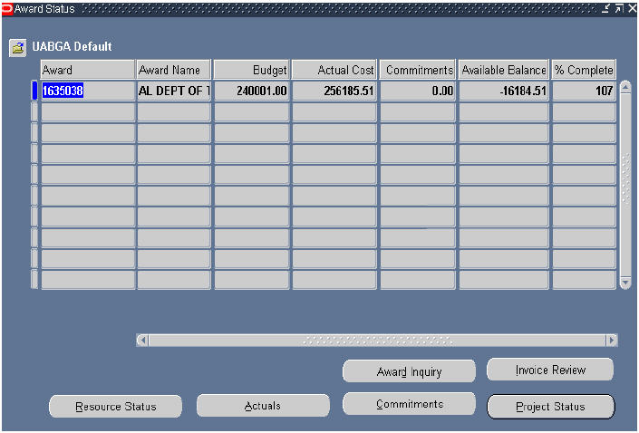 UAB GA End User Award Status - Financial Affairs | UAB