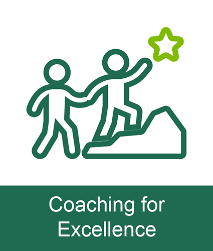 Developing Yourself & Others - Human Resources