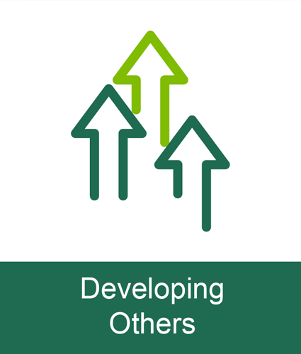 Developing Yourself & Others - Human Resources