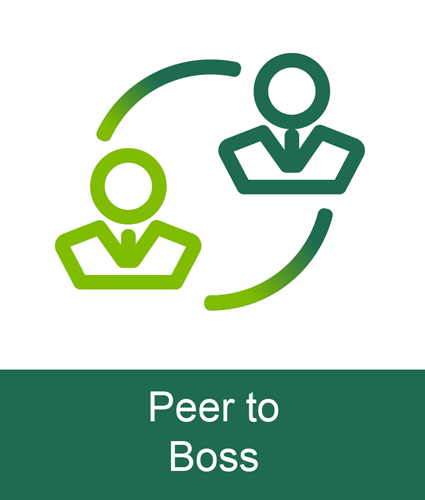 Developing Yourself & Others - Human Resources