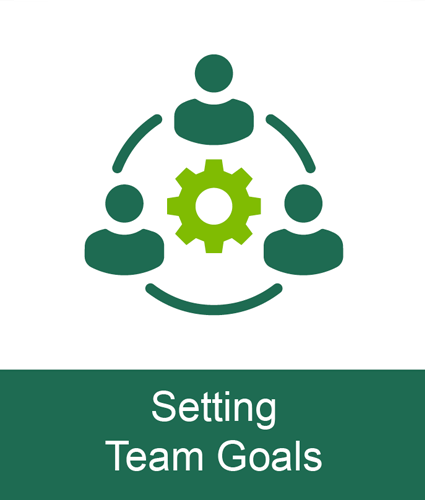 Developing Yourself & Others - Human Resources