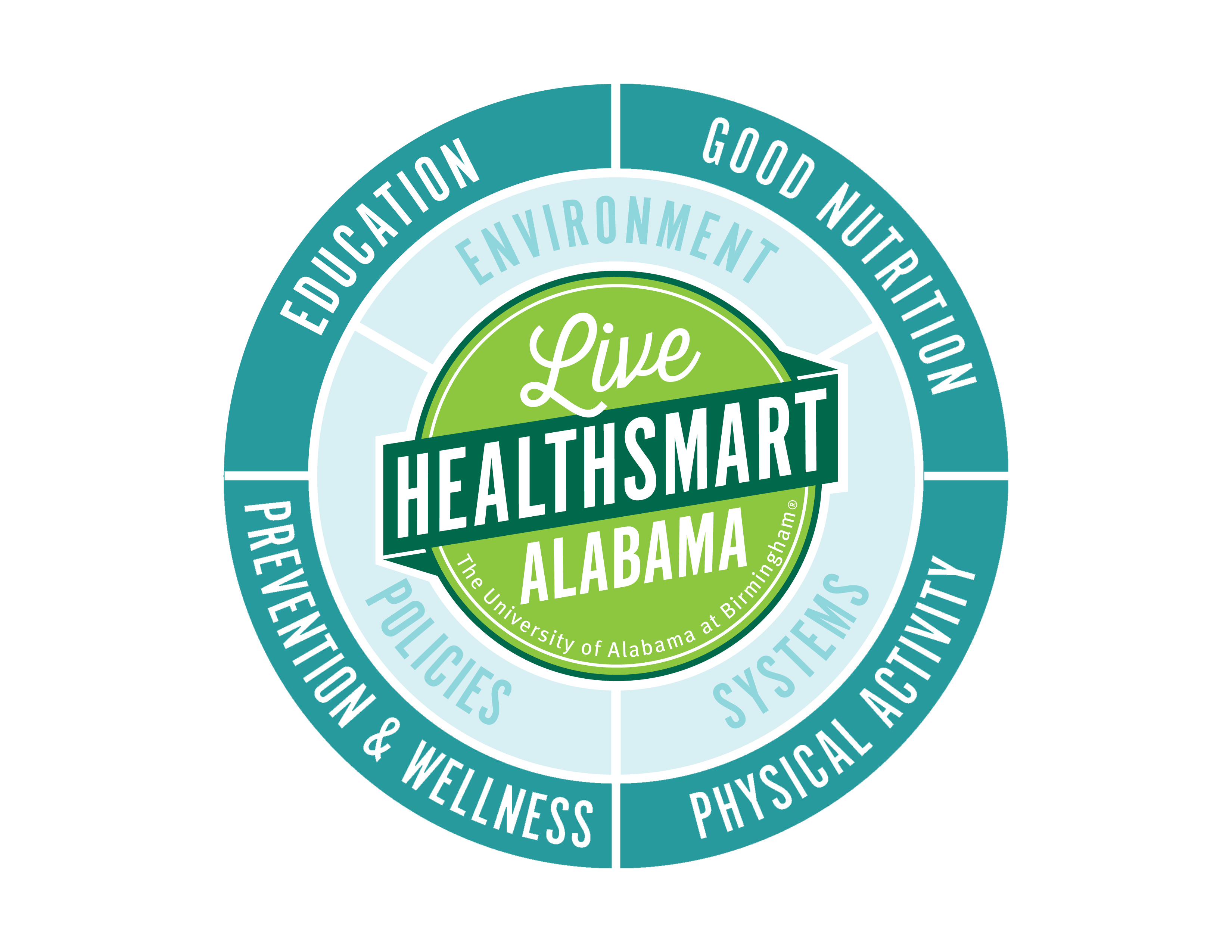 Live HealthSmart Alabama shows support for City of Birmingham's ...