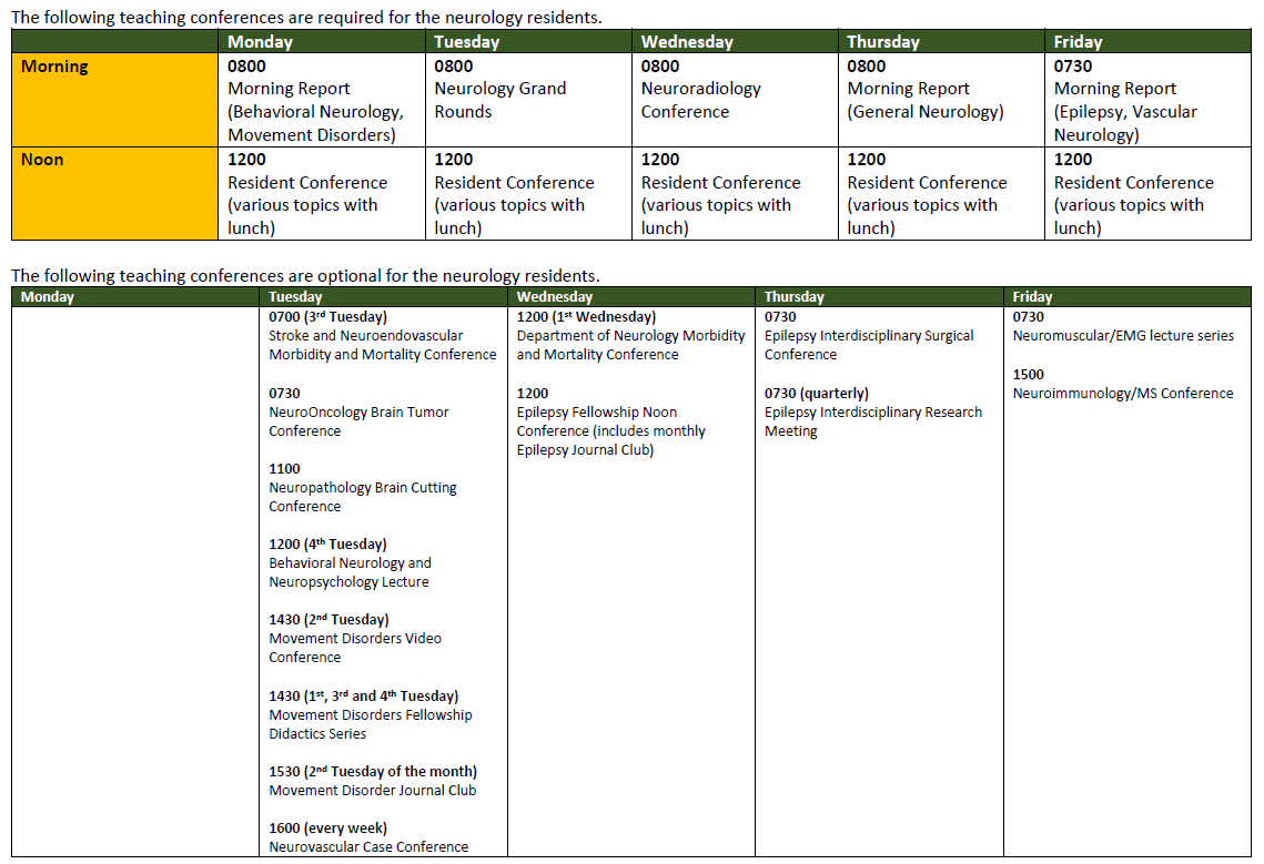About the Program - Neurology | UAB
