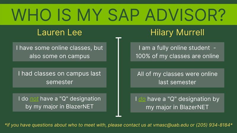 Success Plans - Students - Academics | UAB