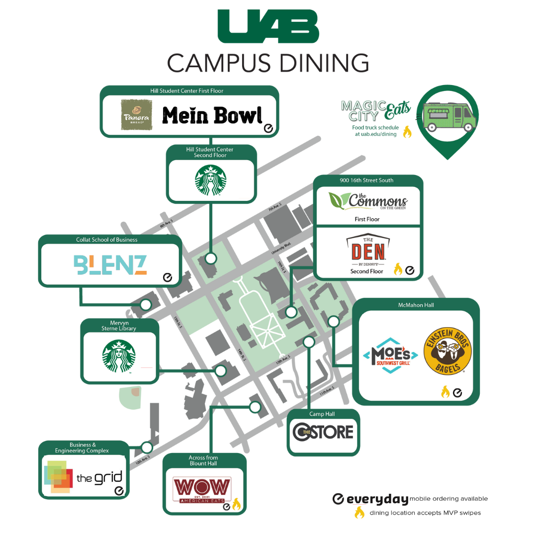 Campus Dining Map - Students - Dining