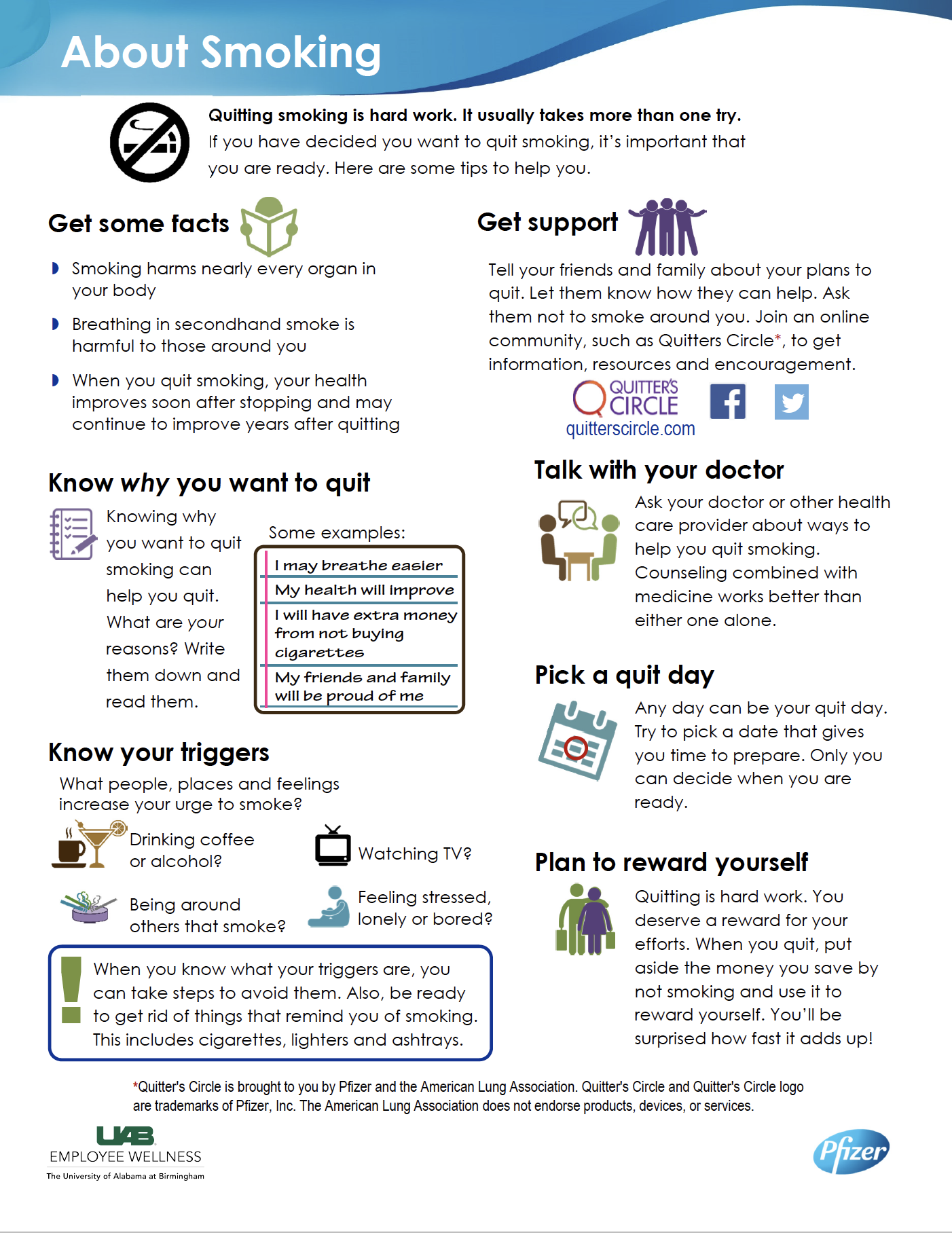 Cessation Resources - Students - Wellness | UAB