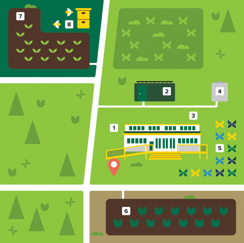 Sustainable Community Map - Sustainability | UAB
